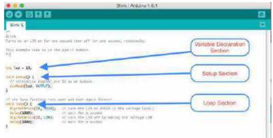Introductie op de module Digitale Technologie - Schakelmodule Digitale ...